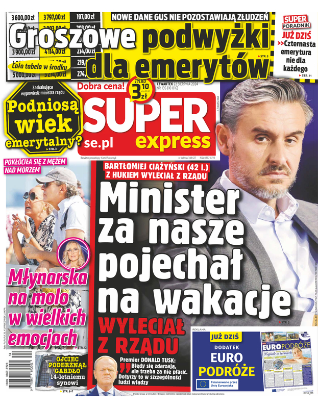 STAN GRY: Kozubal: Niemiec kazał zamknąć, czyli o restytucji dzieł ...